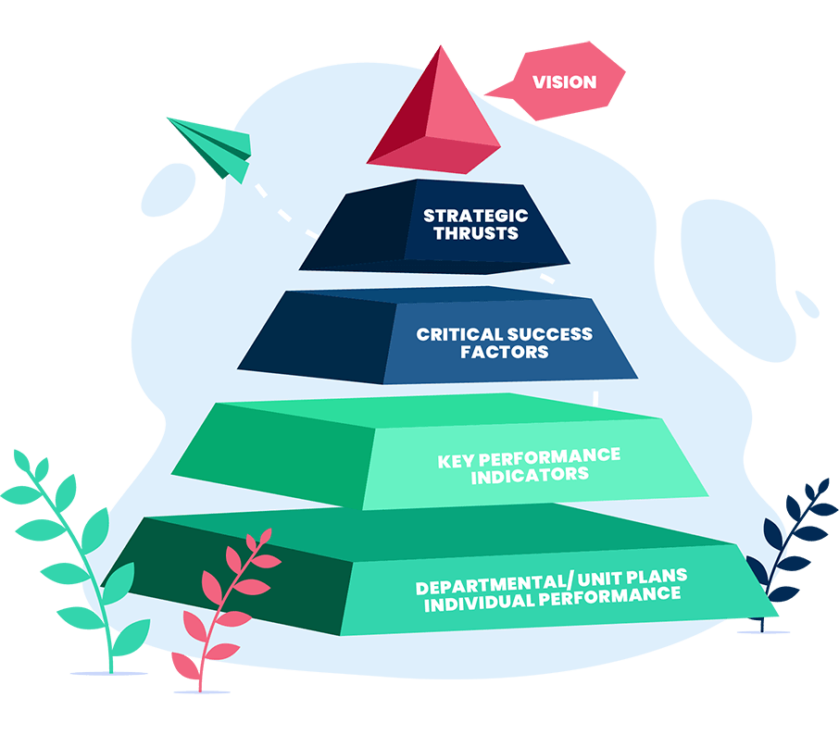 Performance Management and Dismissal Training | Workplace Wizards